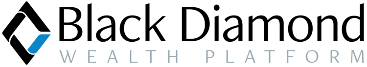 Investor Login Links | USA Financial
